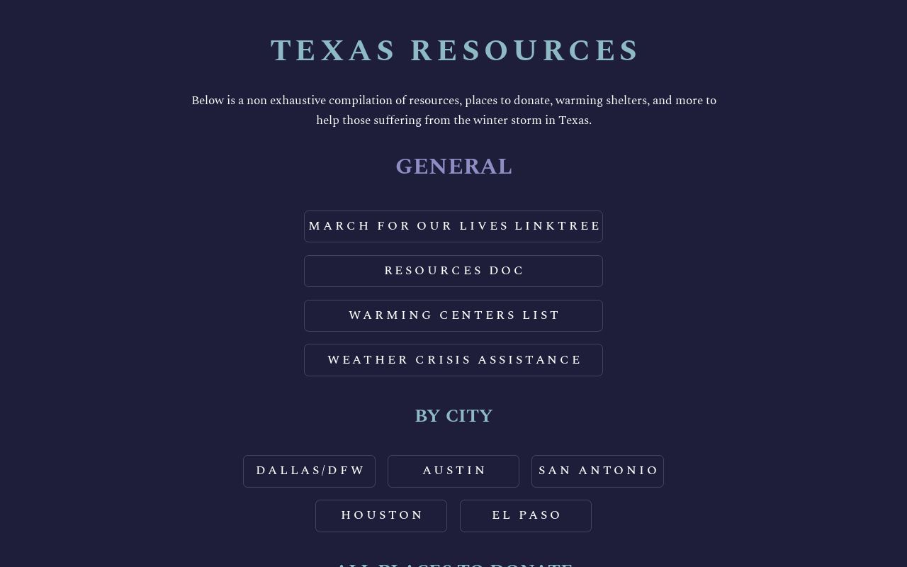 TEXAS RESOURCES